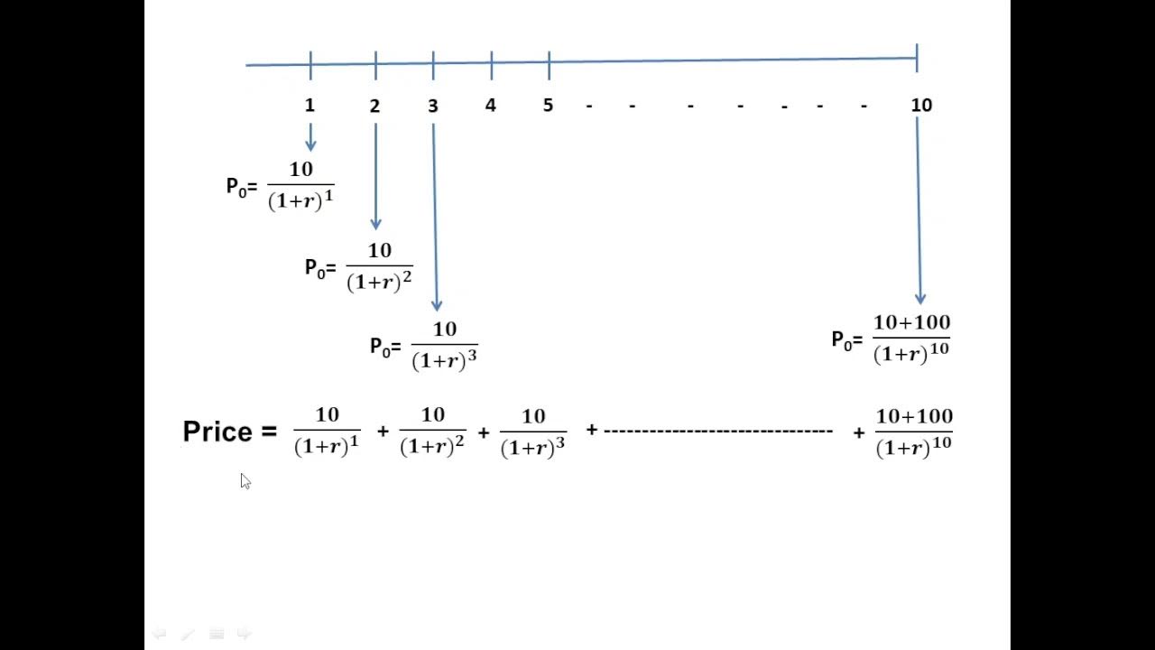 Modelling Credit Risk 1 - YouTube