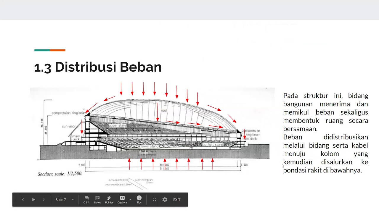 Sistem Strukttur Membran pada Bangunan Tokyo Dome - YouTube