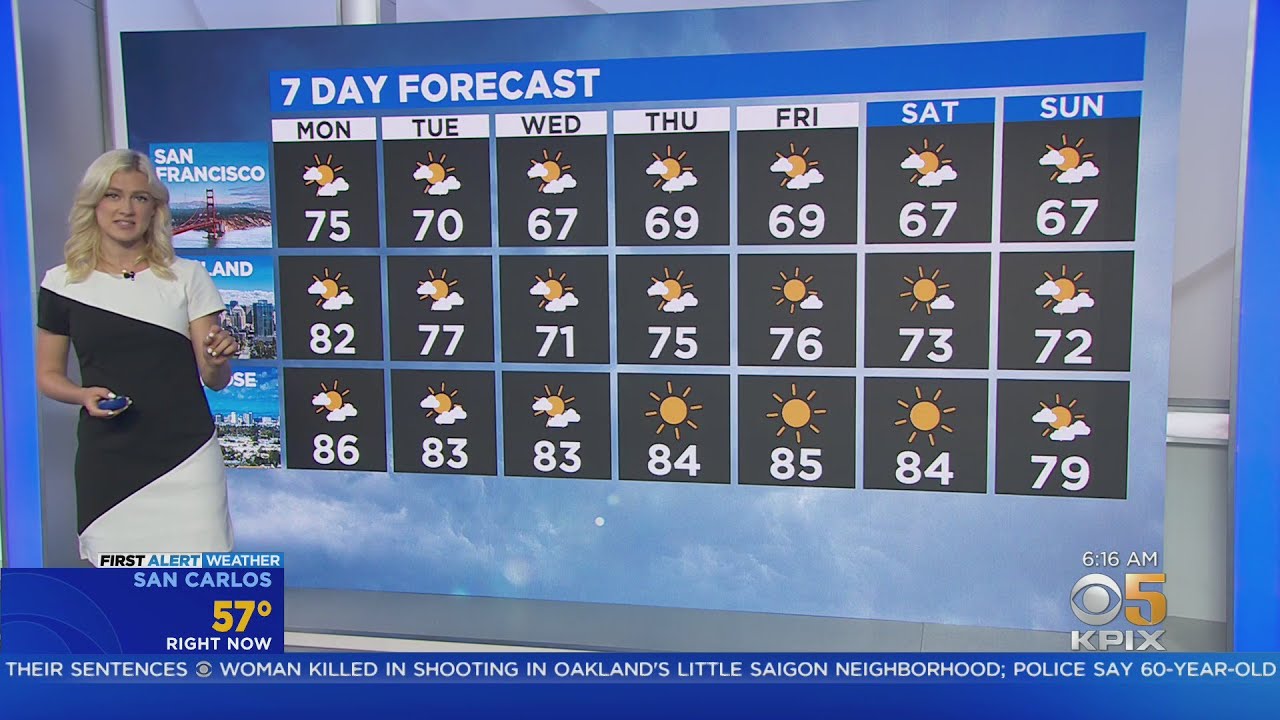 First Alert Weather forecast for Monday morning - YouTube
