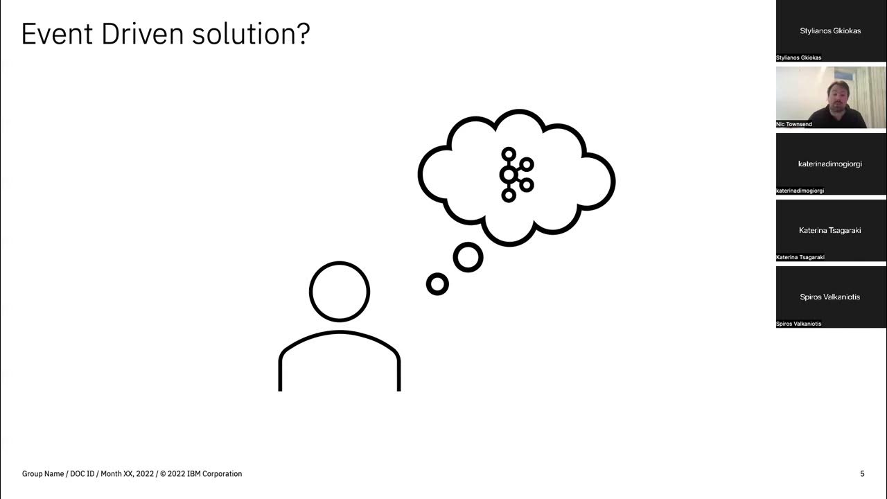 Agile Actors SETI Chapter meetup- Why I should manage my event endpoints presented by Nic ...