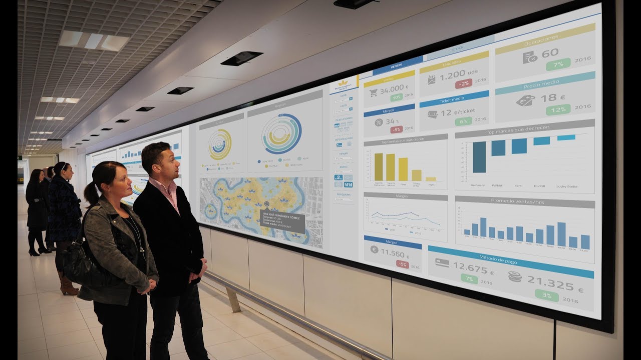 How to create a Data Mart with reports and dasboards in 8 min - YouTube