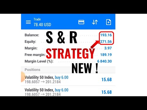 3 minutes $270.000 // New S&R Trading Strategy for beginners - YouTube