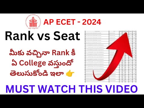 ECET College predictor for AP Students in telugu ||APECET College ...