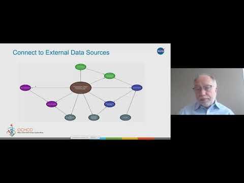 7. Combining a Knowledge Graph and Graph Algorithms to Find Hidden ...