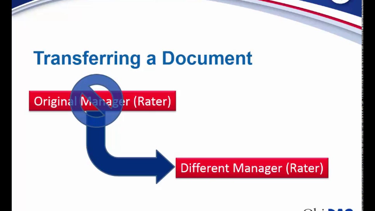 Transferring a Document - YouTube