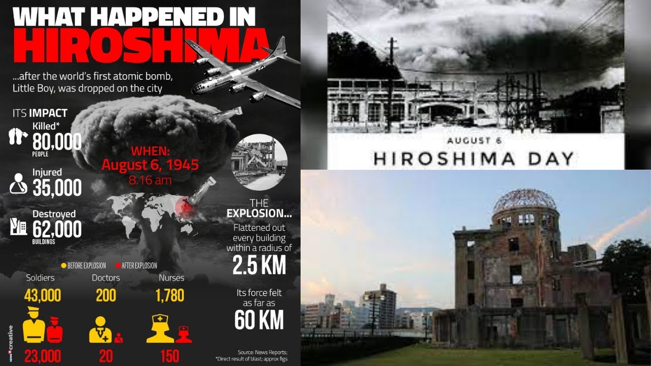 Hiroshima Day 2021: History, significance, and impacts of World War II ...