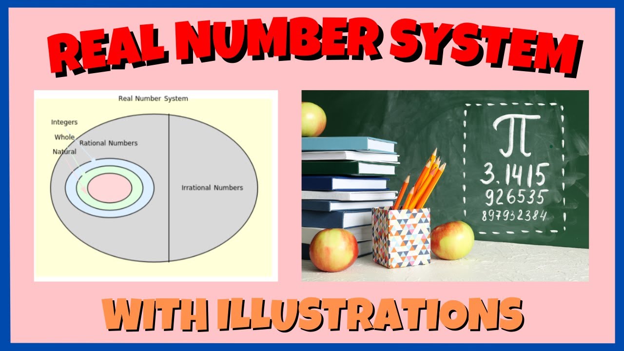 Real Number System Rational And Irrational Numbers YouTube real-number-system-rational-and-irrational-numbers-youtube