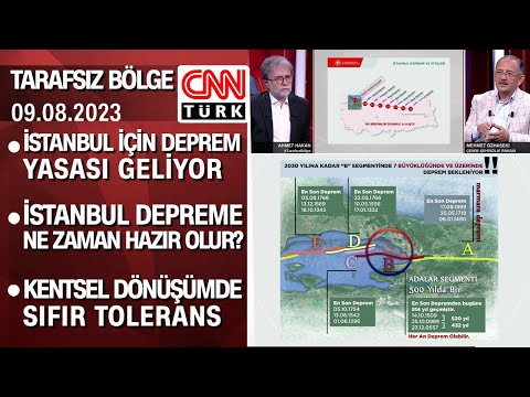 Bakan Mehmet Özhaseki anlattı: İstanbul için deprem yasası geliyor - Tarafsız Bölge 09.08.2023