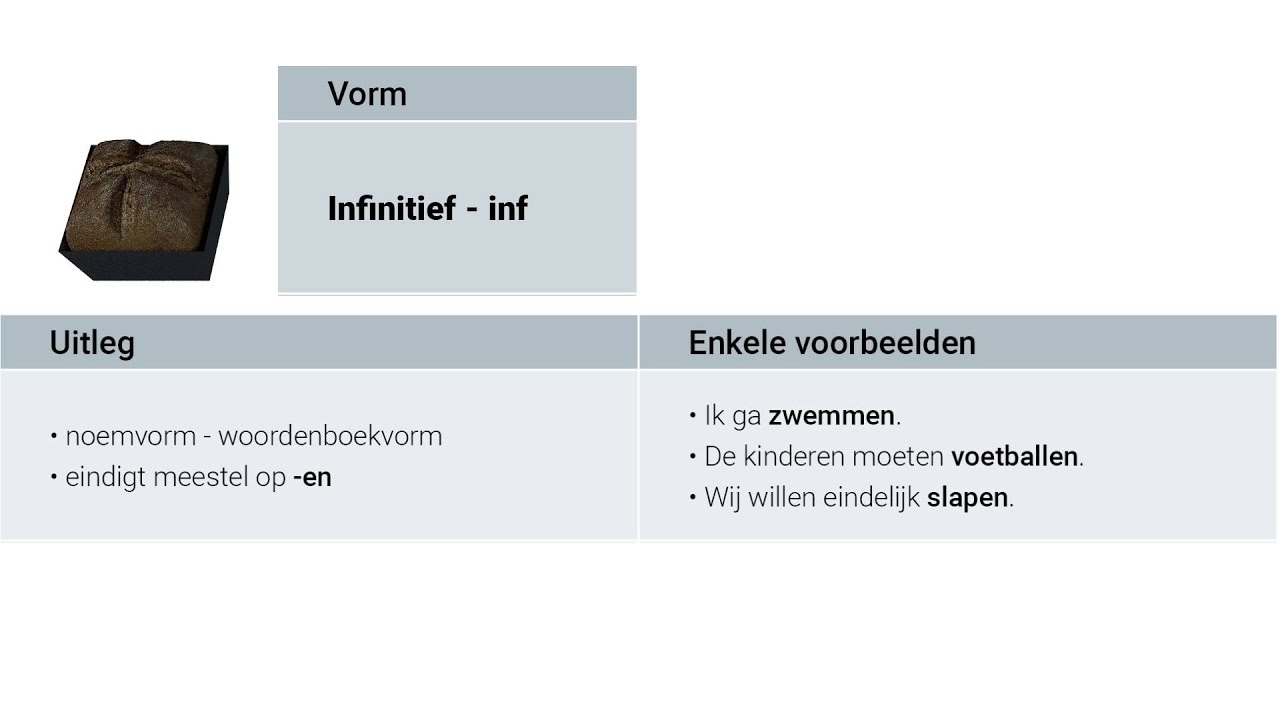 Les 08 - Werkwoordsvormen - Infinitief - YouTube
