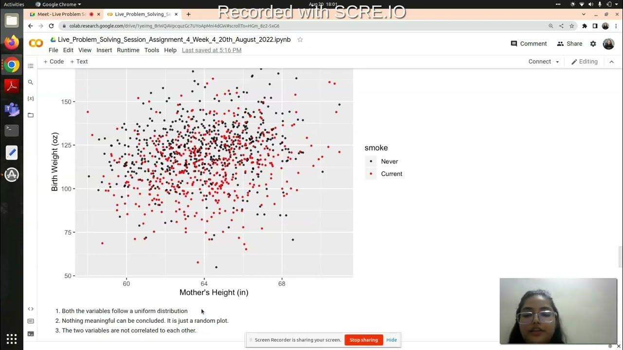 Nptel Course Python For Data Science Week 4 Assignment Part 2