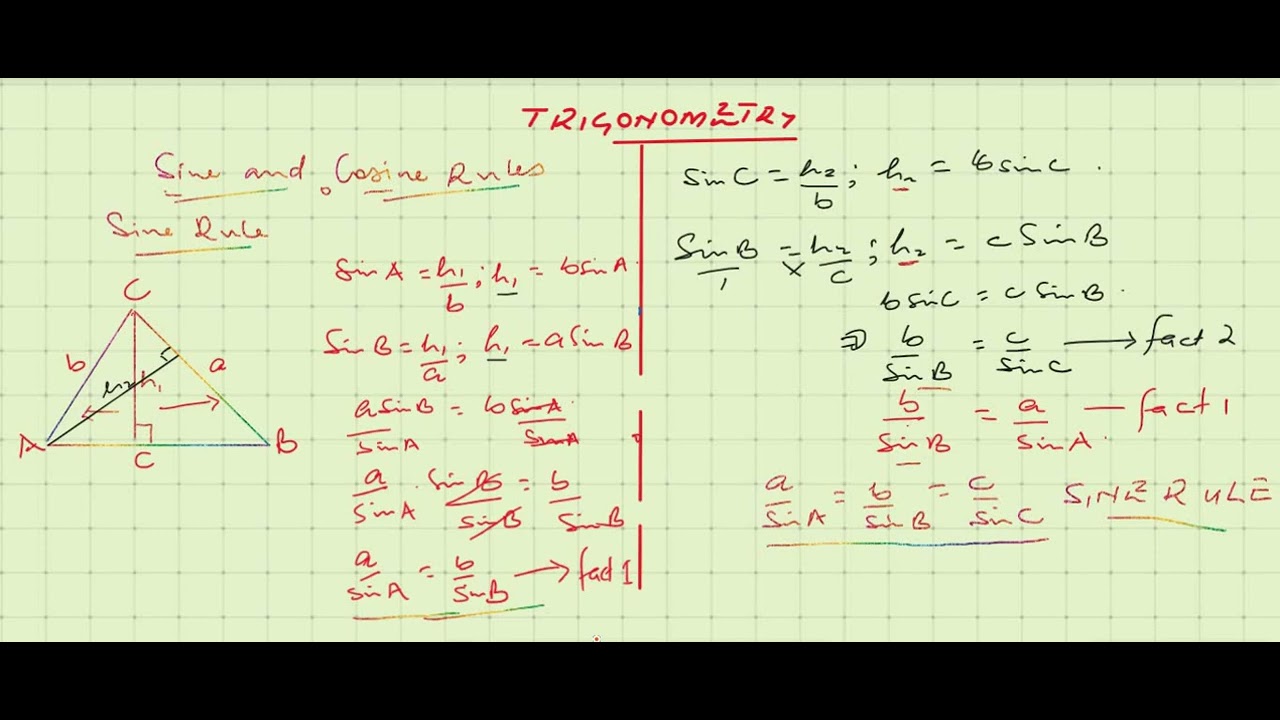 Sine And Cosine Rules YouTube Sine And Cosine Rules YouTube