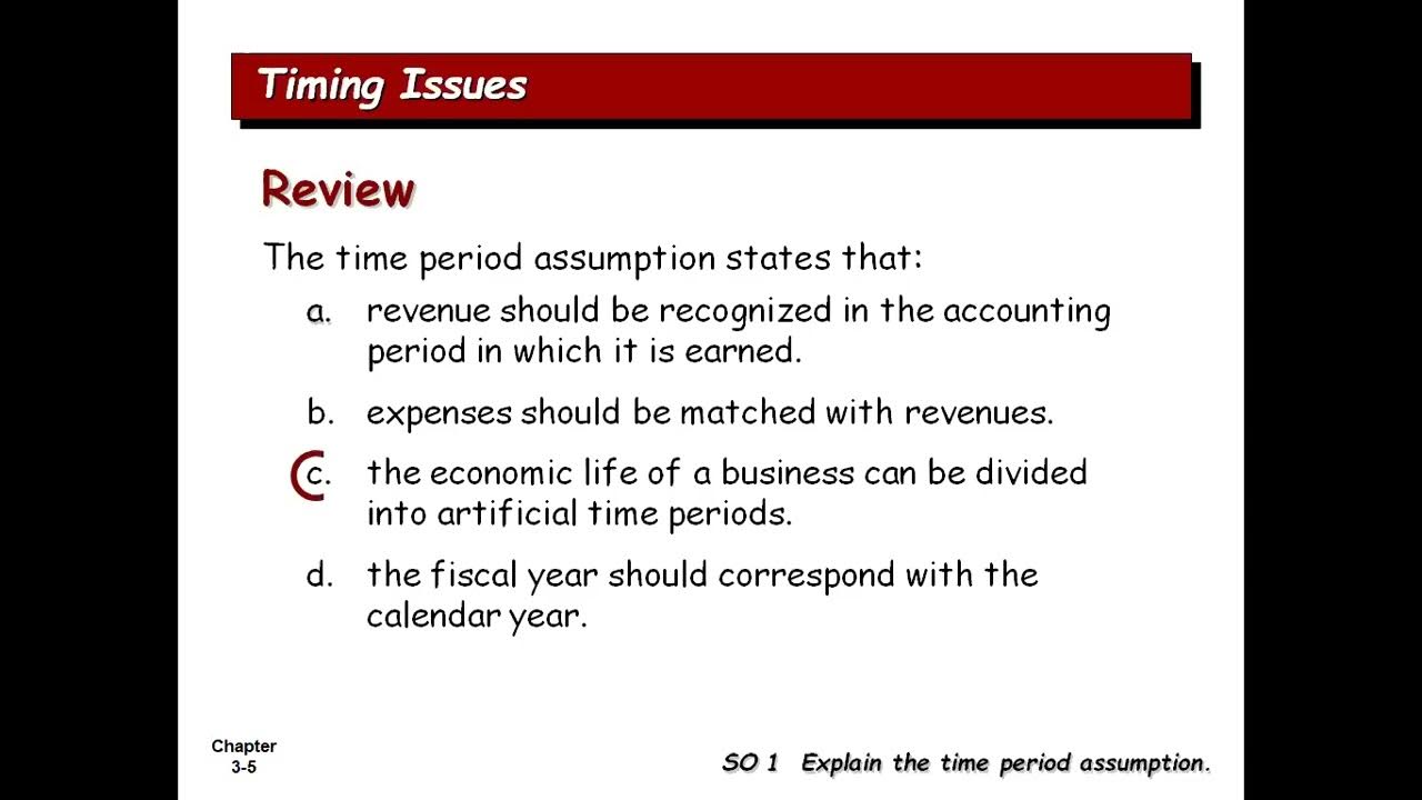 Chapter No 3 Lecture 1 (Adjusting the accounts) - YouTube