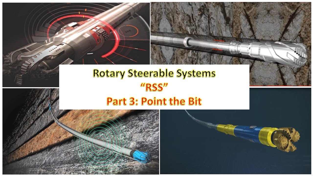 Rotary Steerable Systems Part 3: Point the Bit - YouTube