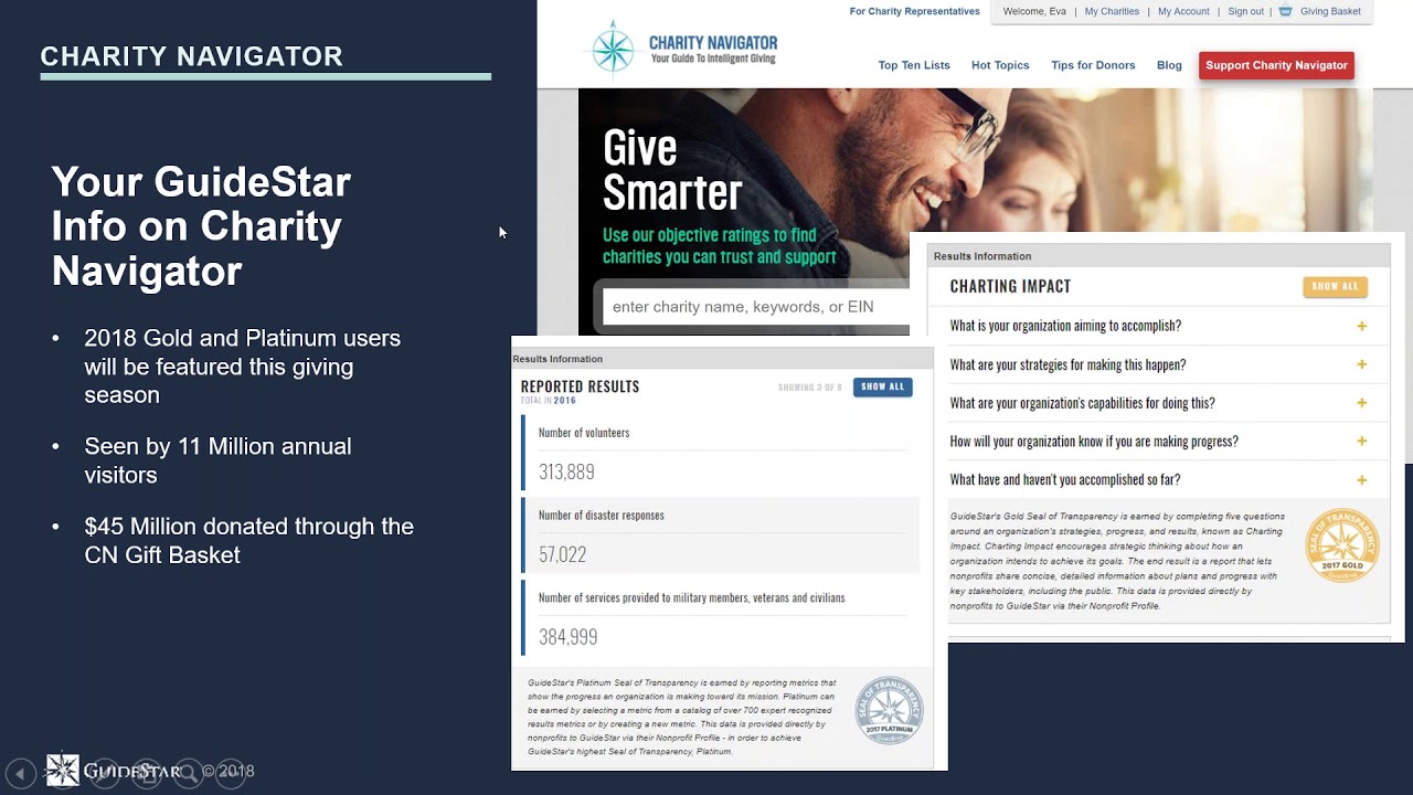 Full Webinar: Prep Your GuideStar Nonprofit Profile for #GivingTuesday ...