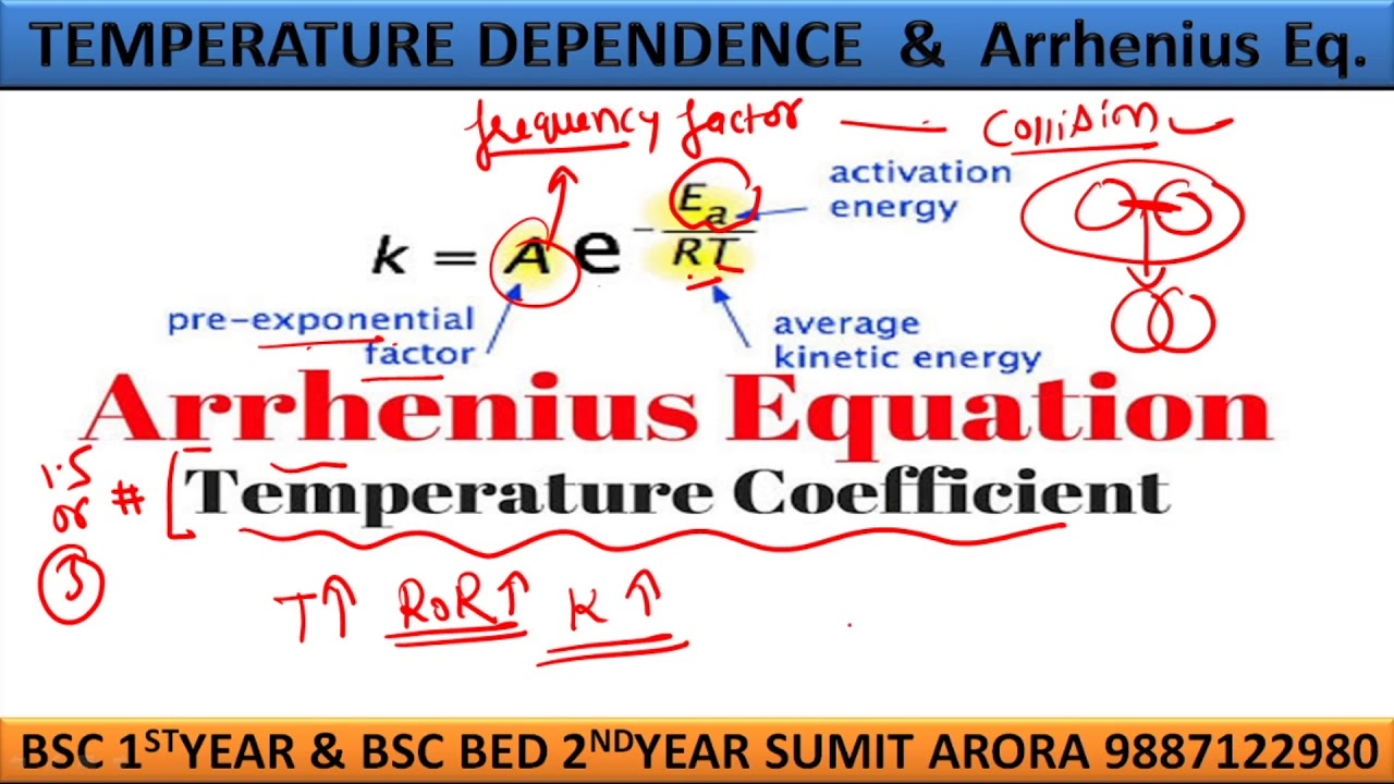 (L-25)CHEMICAL KINECTICS|| Temperature Coefficient ||B.Sc. B.Ed. 2nd ...