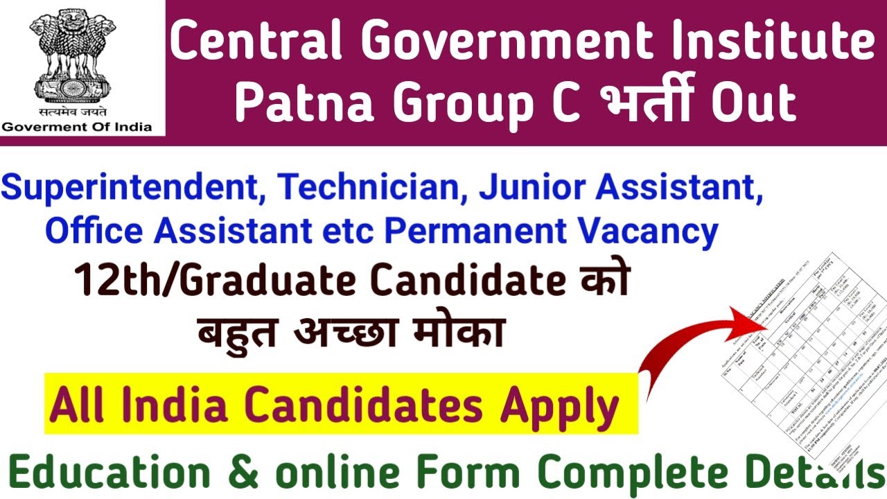 Central Govt Institute Patna Permanent Vacancy out|Central Govt ...