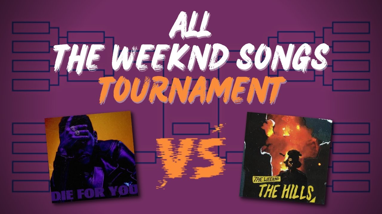 Every The Weeknd Song RANKED - YouTube