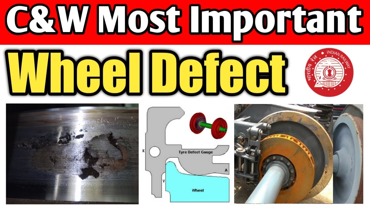 Wheel Defects in Indian Railway in Hindi | Wheel Defect types and their ...