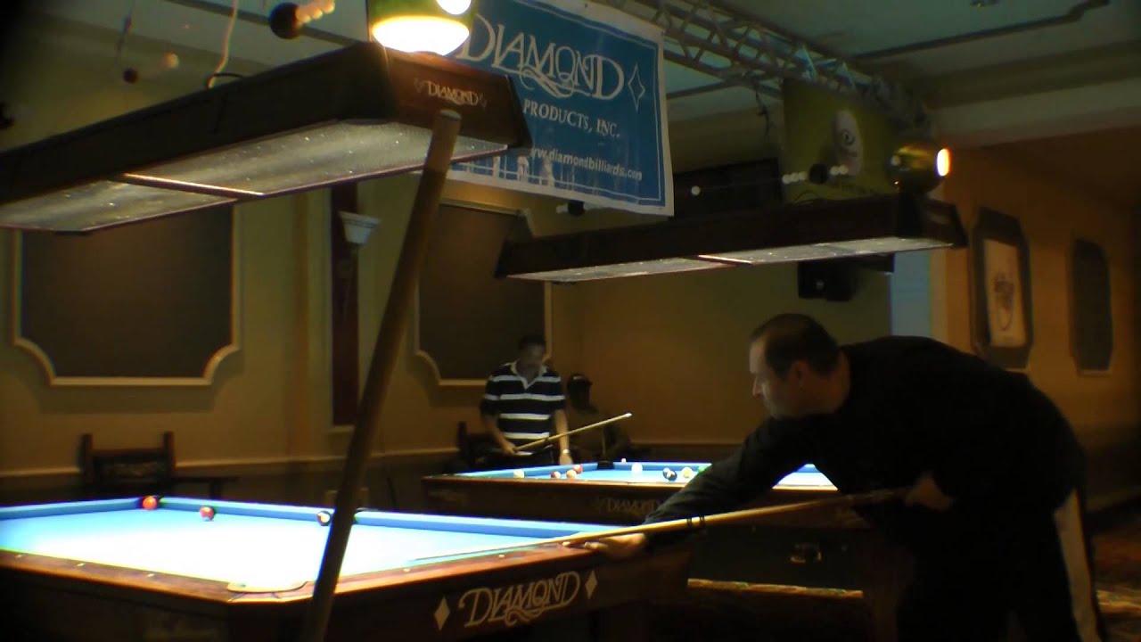 Derby City Classic 2014 - YouTube