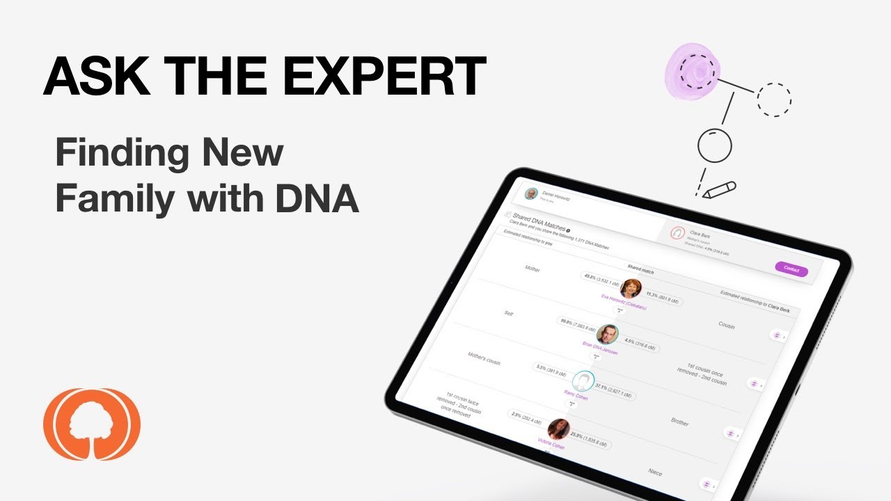 Ask The Expert - DNA Basic - YouTube