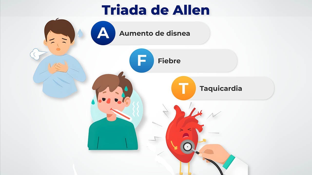 🔴 TRIADA DE ALLEN - YouTube