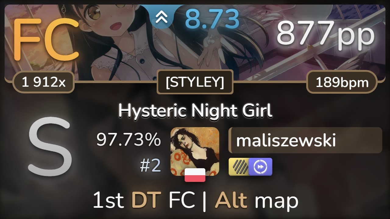 8.7⭐ maliszewski | PSYQUI - Hysteric Night Girl [STYLEY] +HDDT 97.73% ...