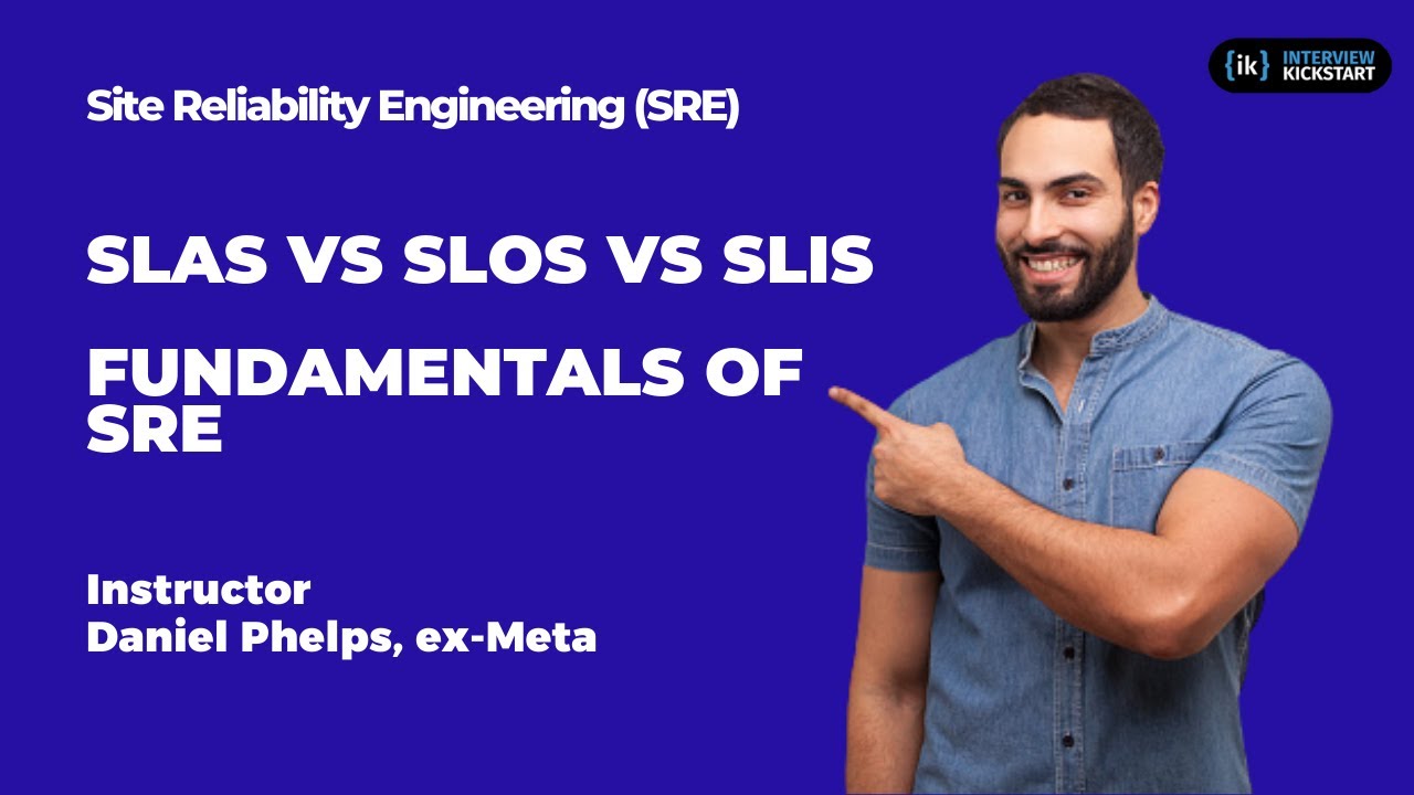 SLAs vs SLOs vs SLIs | Fundamentals of SRE : Site Reliability ...