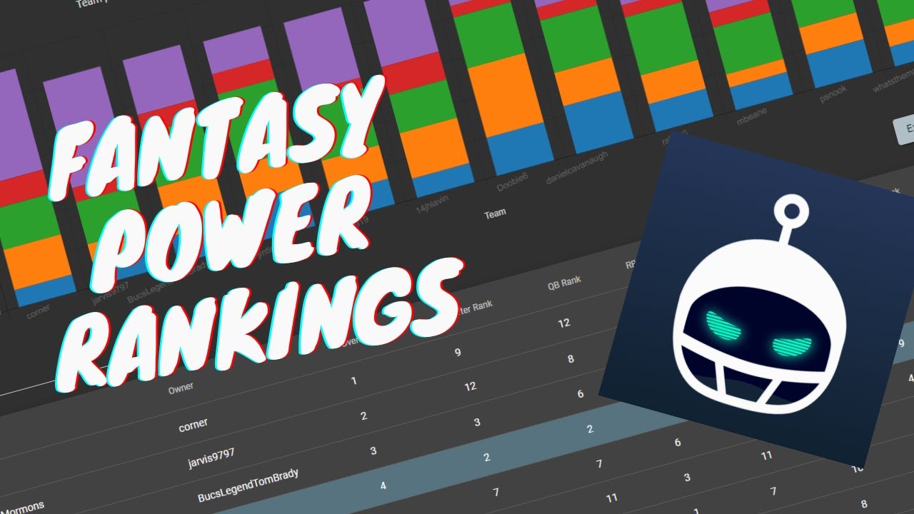 How to create fantasy football league power rankings | Dynasty Daddy ...