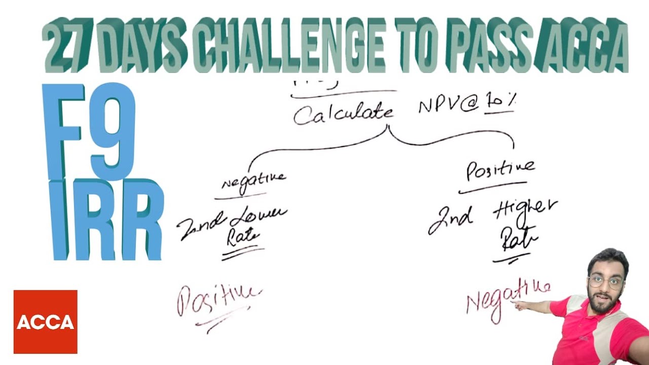 EP#5 IRR | Internal Rate of Return | Investment Appraisal | F9 | ACCA ...
