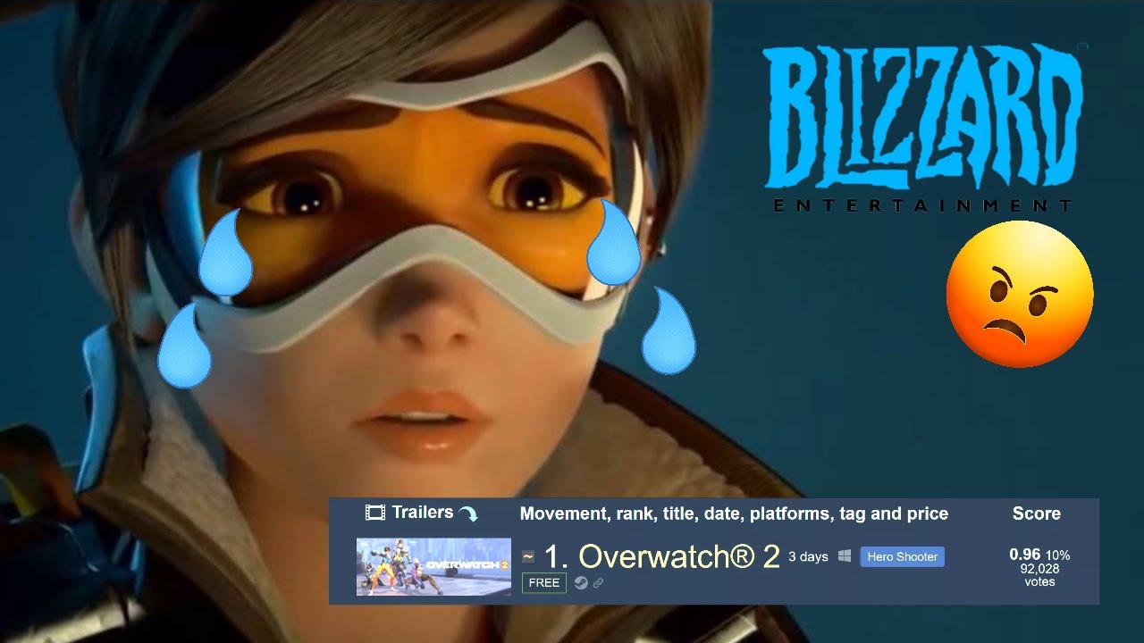 Incoming Review Bombs for Overwatch 2 - YouTube