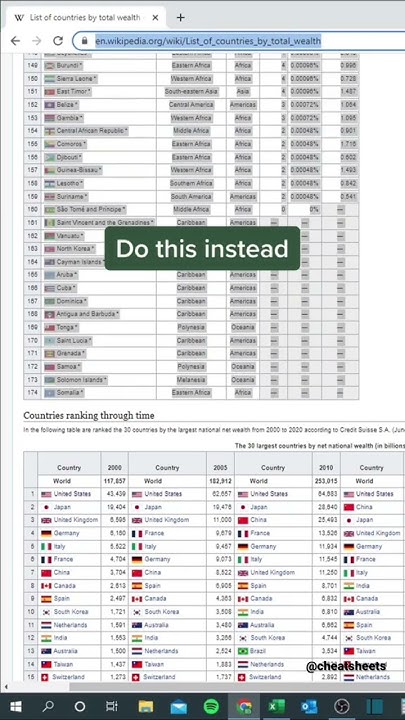 How to scrape web data #excel - YouTube
