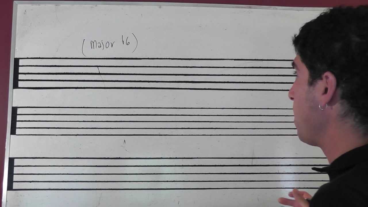 Major Flat 6 Scale - YouTube