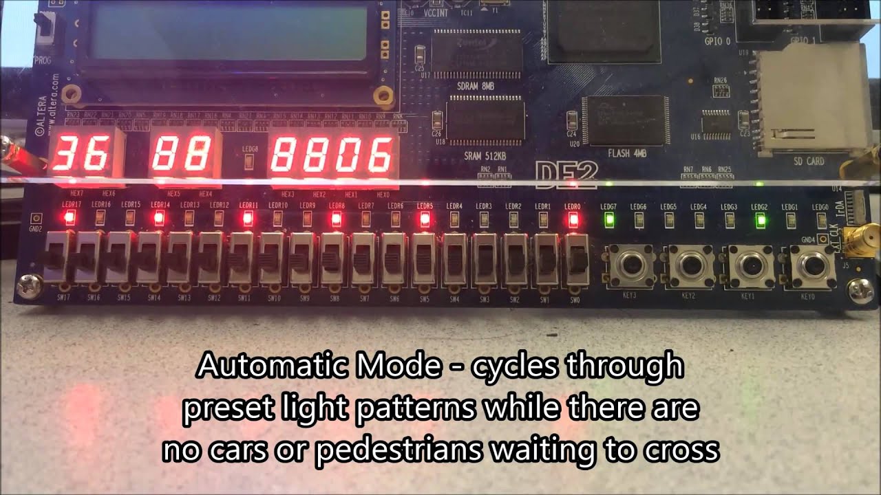 Blake Skaja and Ridwan Faniyi - Stoplight final project - YouTube