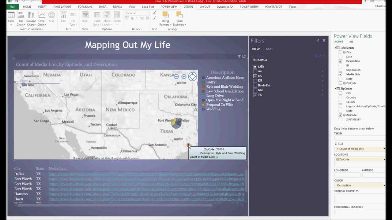 Microsoft Power BI Contest Entry - Defining the "Moment" with Power BI ...