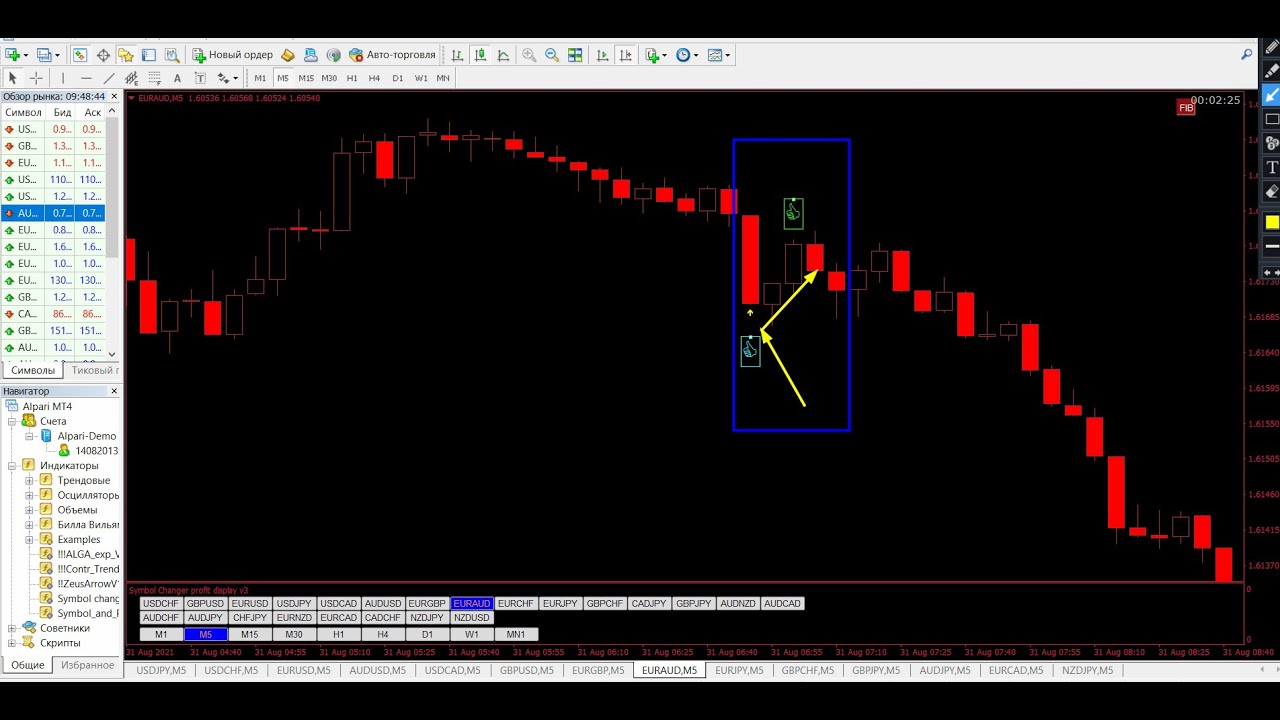 DOWNLOAD indicator for free 10 min Profit 👇Telegram👇 - YouTube