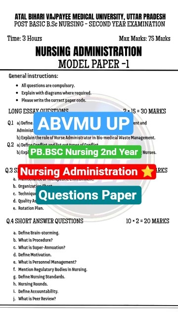 Nursing Administration Questions Paper of Post Basic BSC NURSING ...