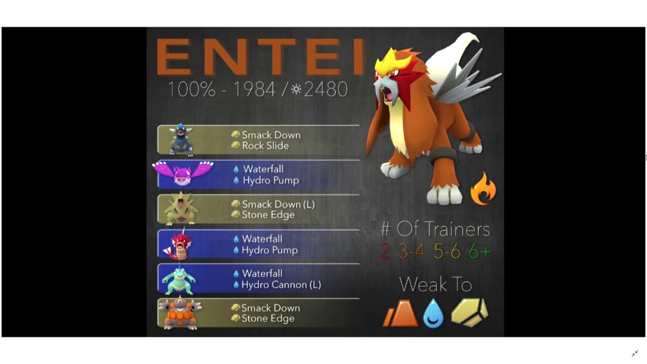 Raid Guide For Entei in Pokemon Go! - YouTube