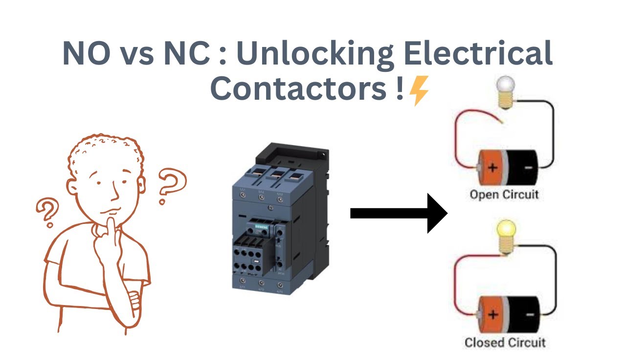 🔌 Electrical Contactors Explained: The Power of NO & NC Concepts! ⚡️ ...