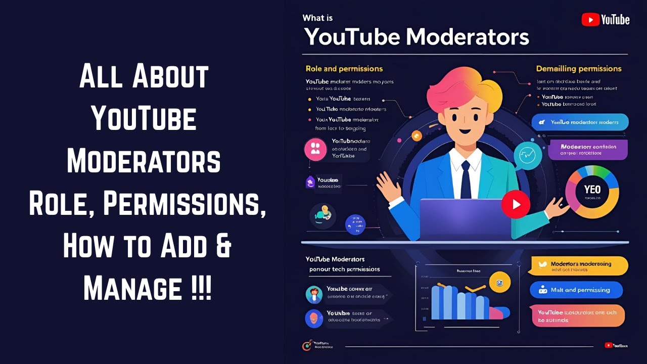 All About YouTube Moderators | Role, Permissions, How to Add & Manage !!! - YouTube