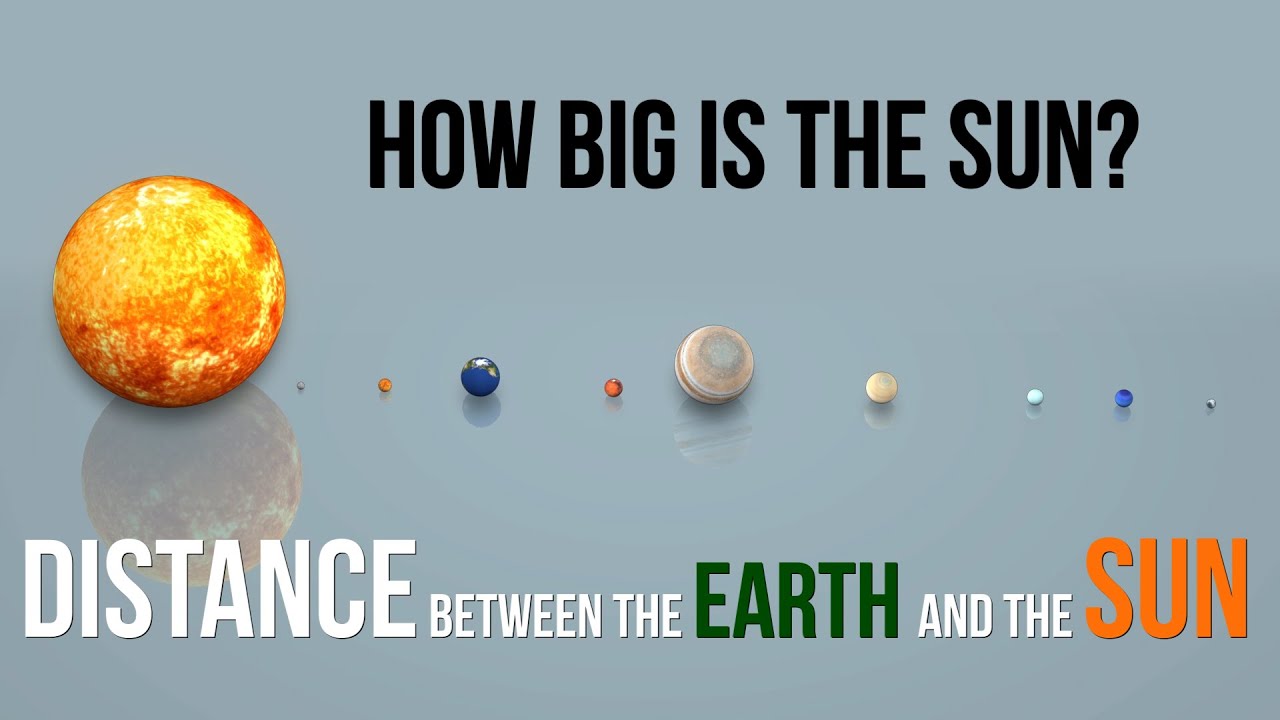 How big is the Sun | How large is the Sun | Sun compared to Earth ...