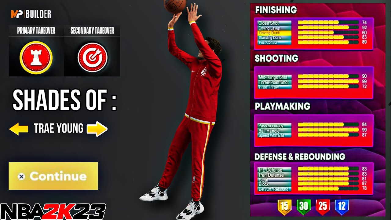 THIS COMP POINT GUARD PLAYED NBA 2K23 EARLY AND SAID THIS ABOUT ...