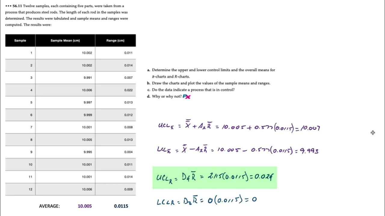 Statistical Process Control: X-bar and R-Chart Control Limits II - YouTube