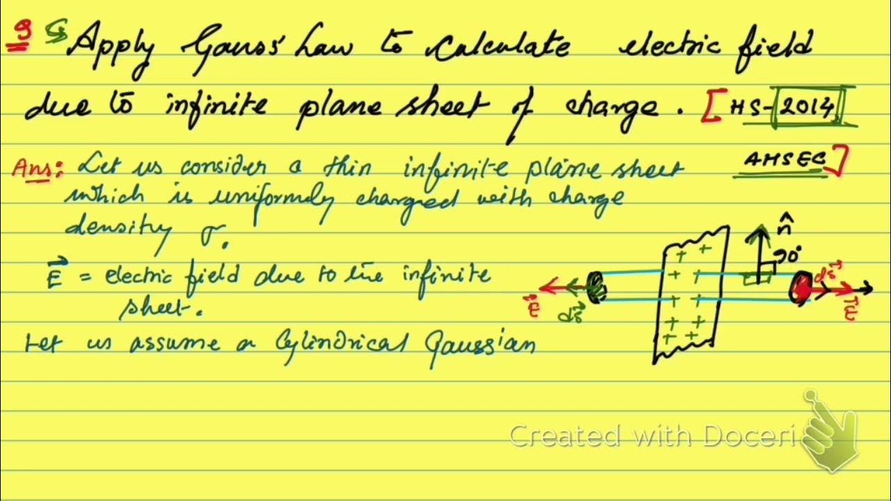 Apply Gauss’ law to calculate the electric field due to infinite plane charged sheet - YouTube