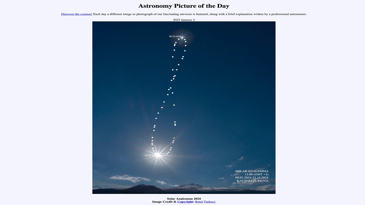 2025 January 02 - Solar Analemma 2024 - YouTube