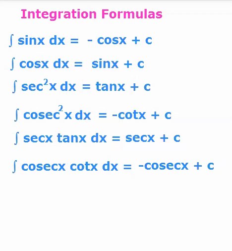 Integration formulas - YouTube