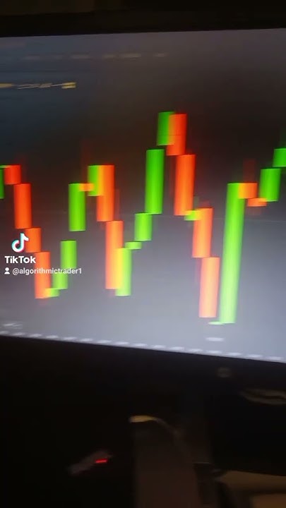 Trading Algorithm available 450rs if u interested inbox me 90 to 95% accuracy binary, forex ...