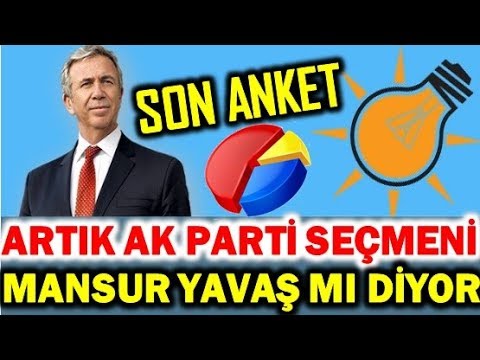 ANAR şirketinden İbrahim USLU yerel seçim son anketi. 2019 Ankara CHP MHP AK PARTİ İYİ PARTİ HDP oyu