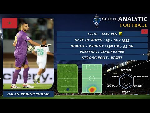 SALAH EDDINE CHIHAB (PART 1 / 2023 - 2024) (GOALKEEPER - MAS MOROCCO ...