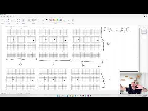 Aula 85 Array: Introdução a Arrays multidimensionais - YouTube