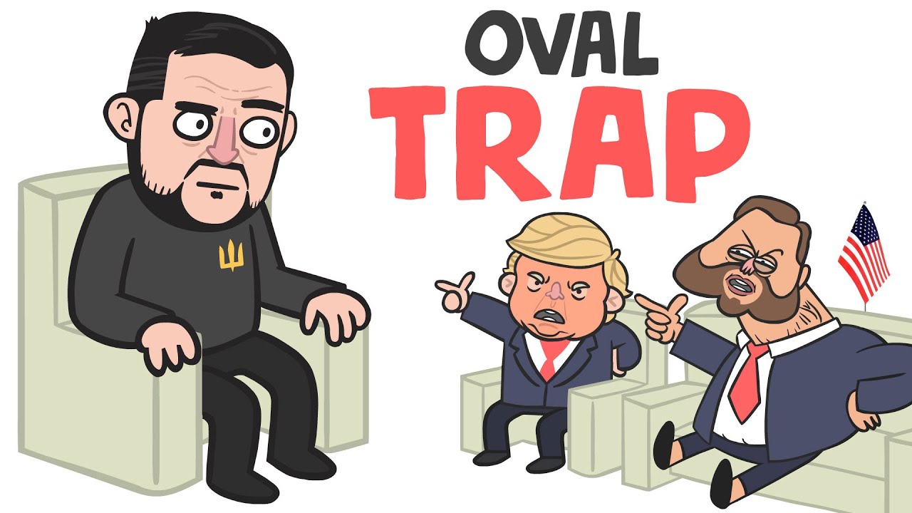 The Oval Trap (animation) - YouTube